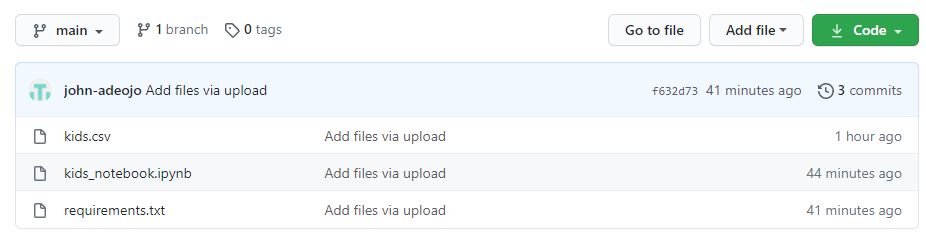 Deploy Your Jupyter Notebooks The Easy Way — Python Edition By John Ade Ojo Towards Data Science