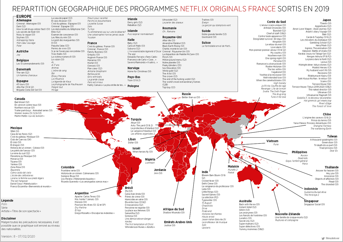 Tous les ajouts Netflix Originals de 2019 sur Netflix France. | by ...