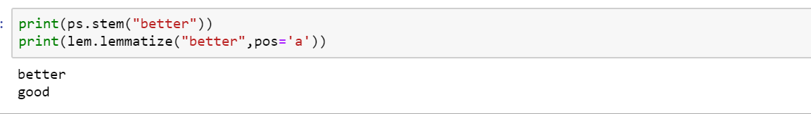 Text Preprocessing and Basic NLP Techniques | by harsheet shah | Medium