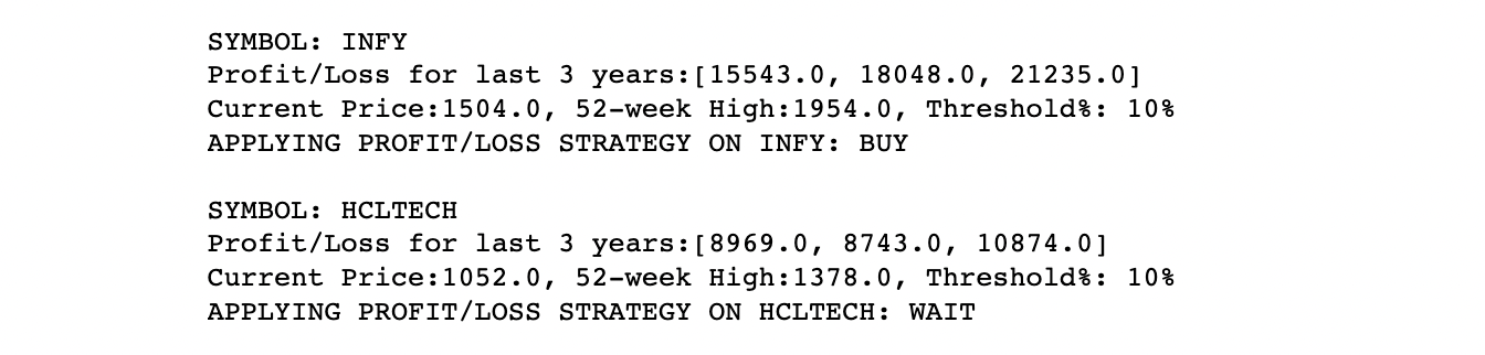 Fundamental Analysis of Stocks using Python | by Lakshmi Ajay | Geek ...