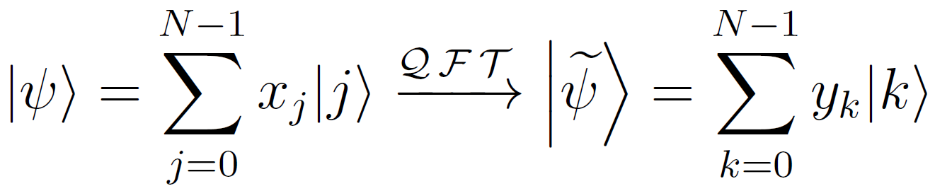 Getting to know Quantum Fourier Transform | by Hamza Jaffali ...