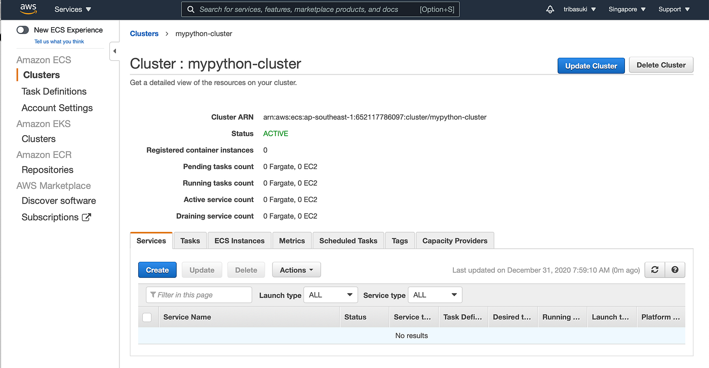 Deploy Docker Container as serverless architecture to AWS Fargate | by Tri Basuki Kurniawan ...