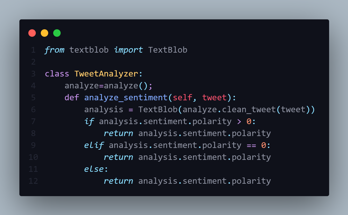 Twitter Sentimental Analysis using Python. | by Vadaparthy Surendra ...