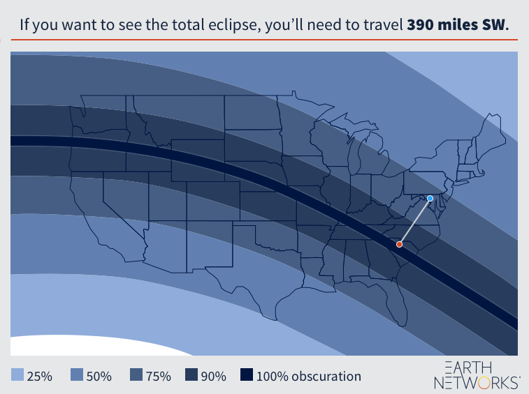 The 8 Things You Need to Know About Monday’s Eclipse | by Raining Data ...