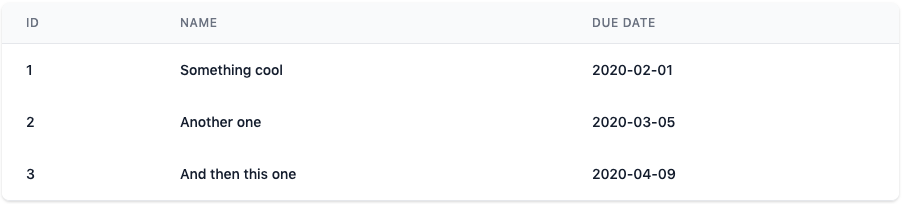 Understand Models in Django. What is a model? | by Othmane EL meziani ...