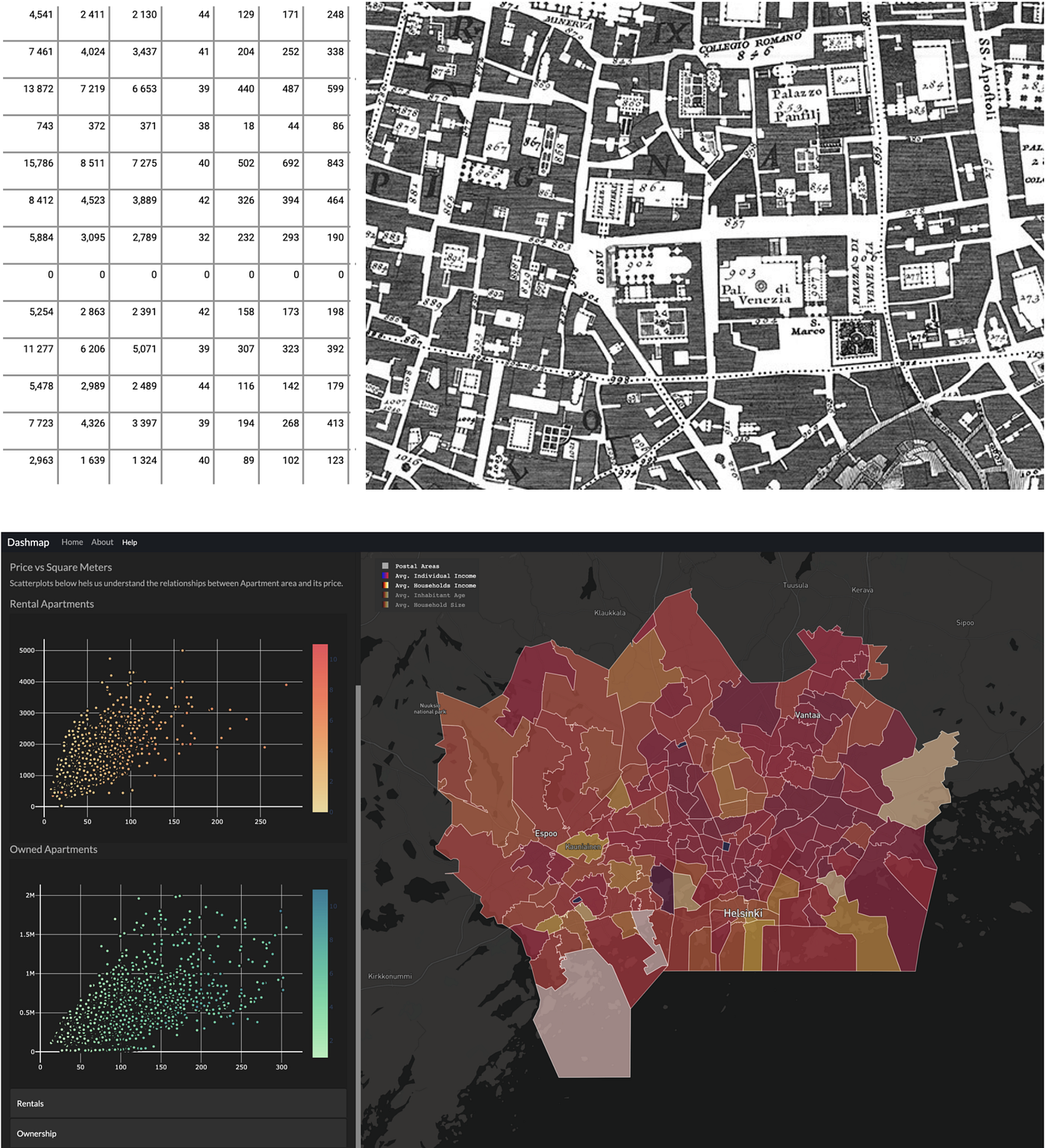 Cities, Maps, Dashboards. | Dashmap.io | Tigran Khachatryan | Towards Data Science