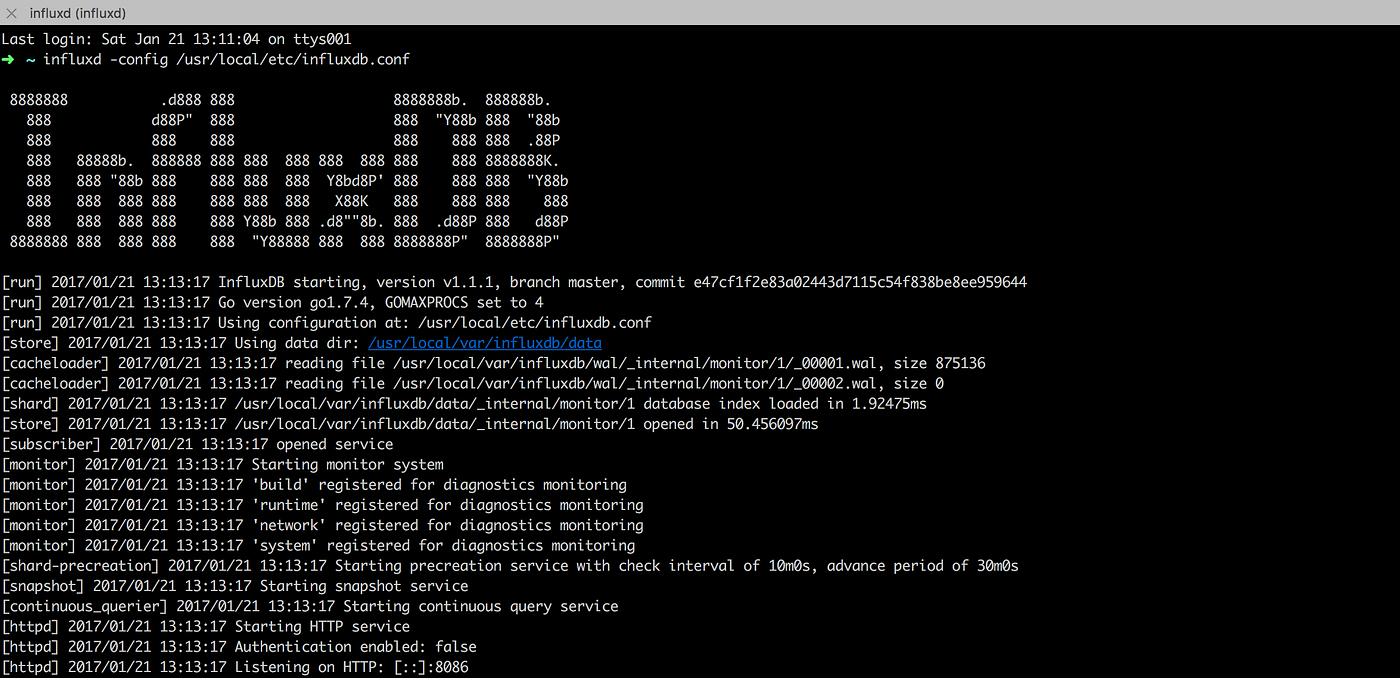 InfluxDB To Grafana : Visualizing Time Series Data in Real Time | by Ashish | Medium