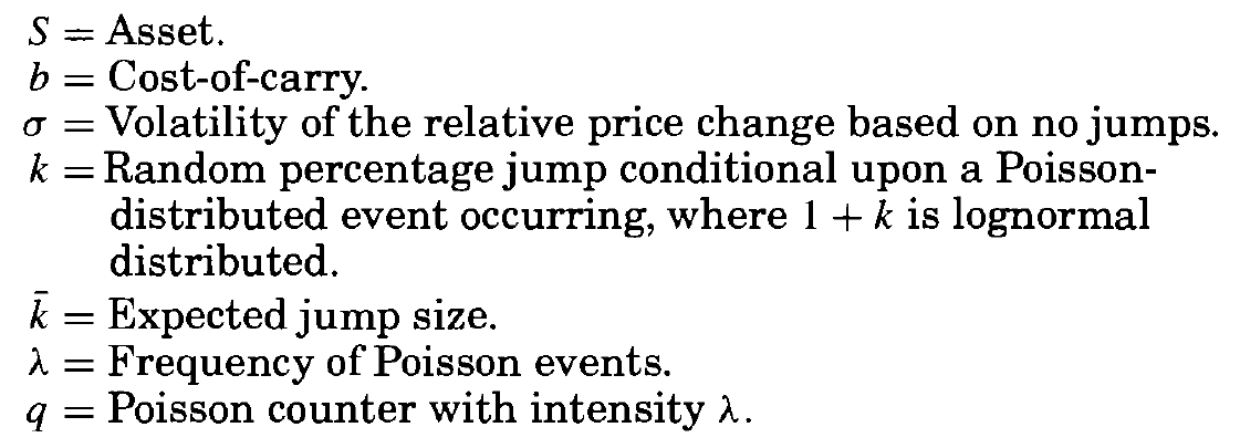 Option Skew — Part 10: Jump-Diffusion Models | by Roi Polanitzer | Medium