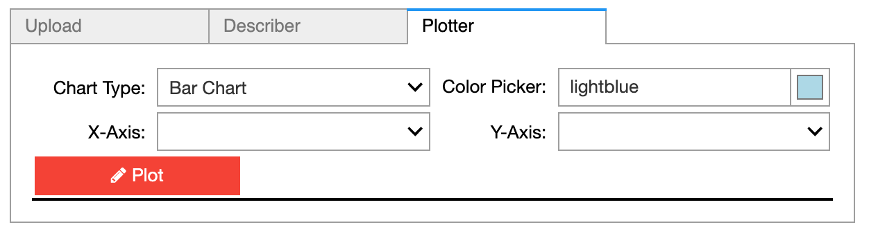Python Data Projects — Data Analysis Ui Reinforced By Ipywidgets By Erol Mesut Gün Analytics
