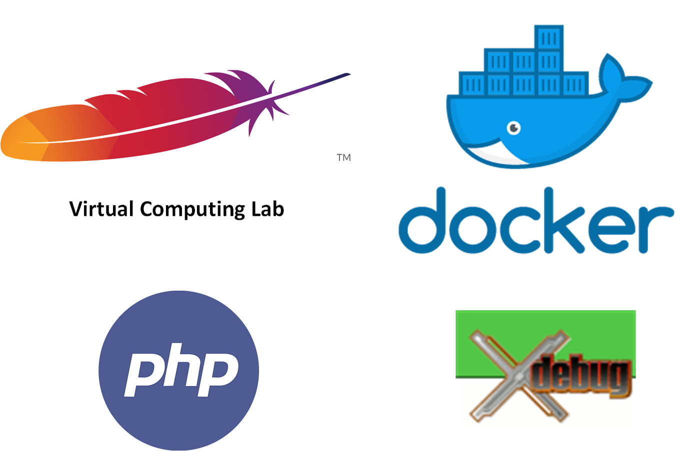 Apache VCL Docker Based Development Environment — Part 2 | by Junaid Ali | Medium