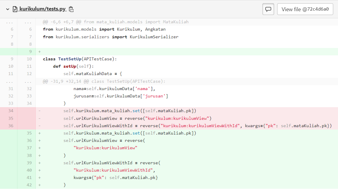 Test Driven Development Django Rest Project By Johanes Marihot Perkasa Simarmata Medium