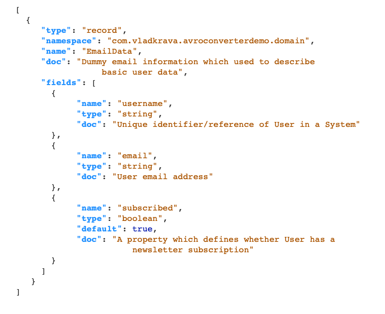 Avro Converter Serializing Apache Avro Objects Via Rest Api And Other