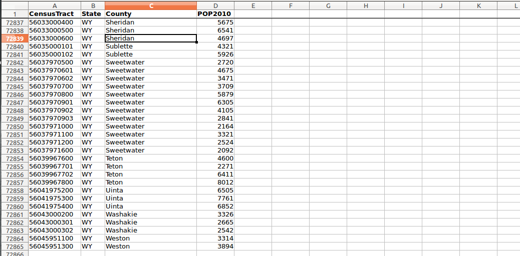 WORKING WITH EXCEL SPREADSHEETS. The most popular and powerful… | by ...