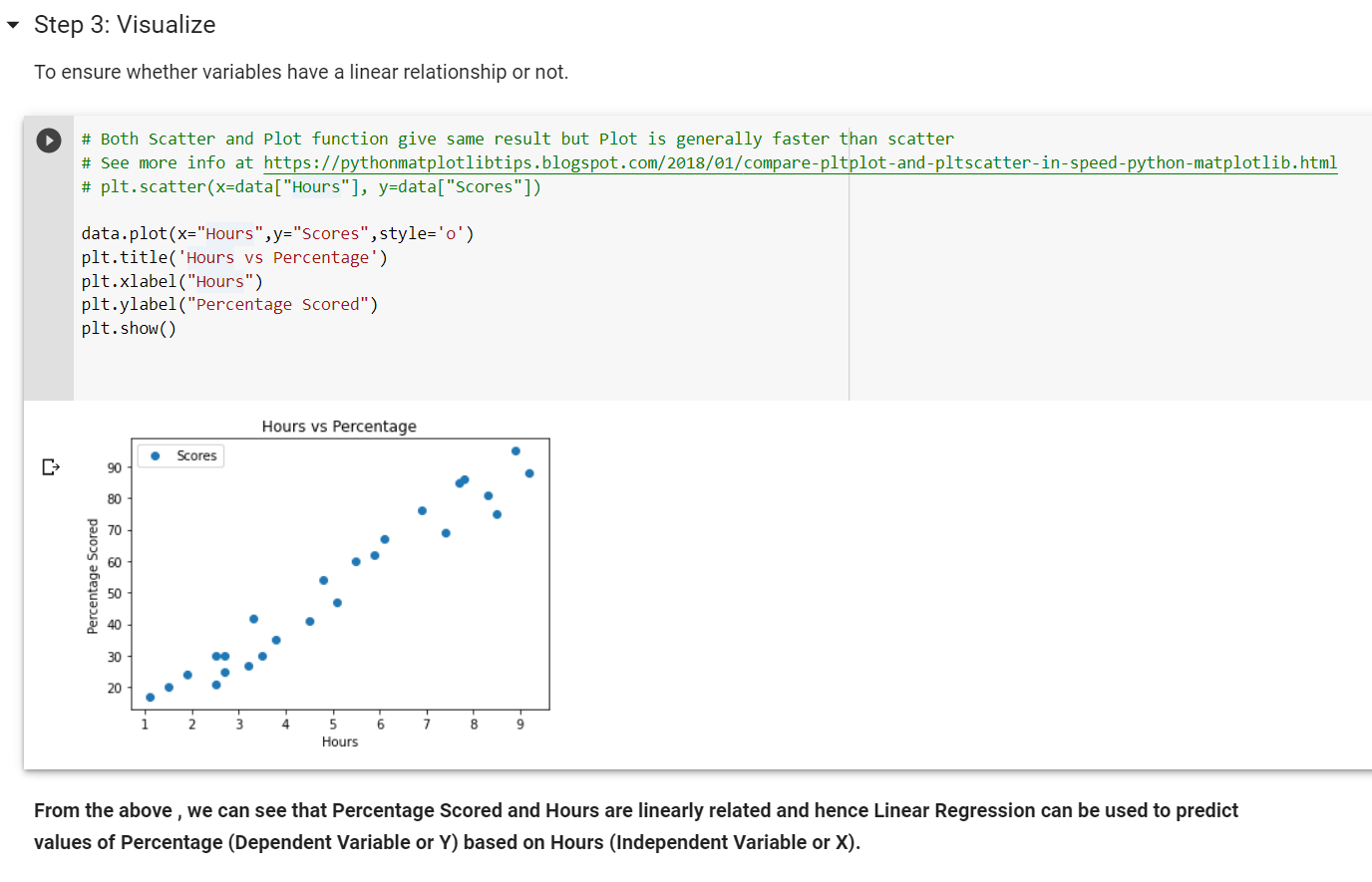Linear Regression Using Scikit Learn In Python By Anjali Pal Analytics Vidhya Medium