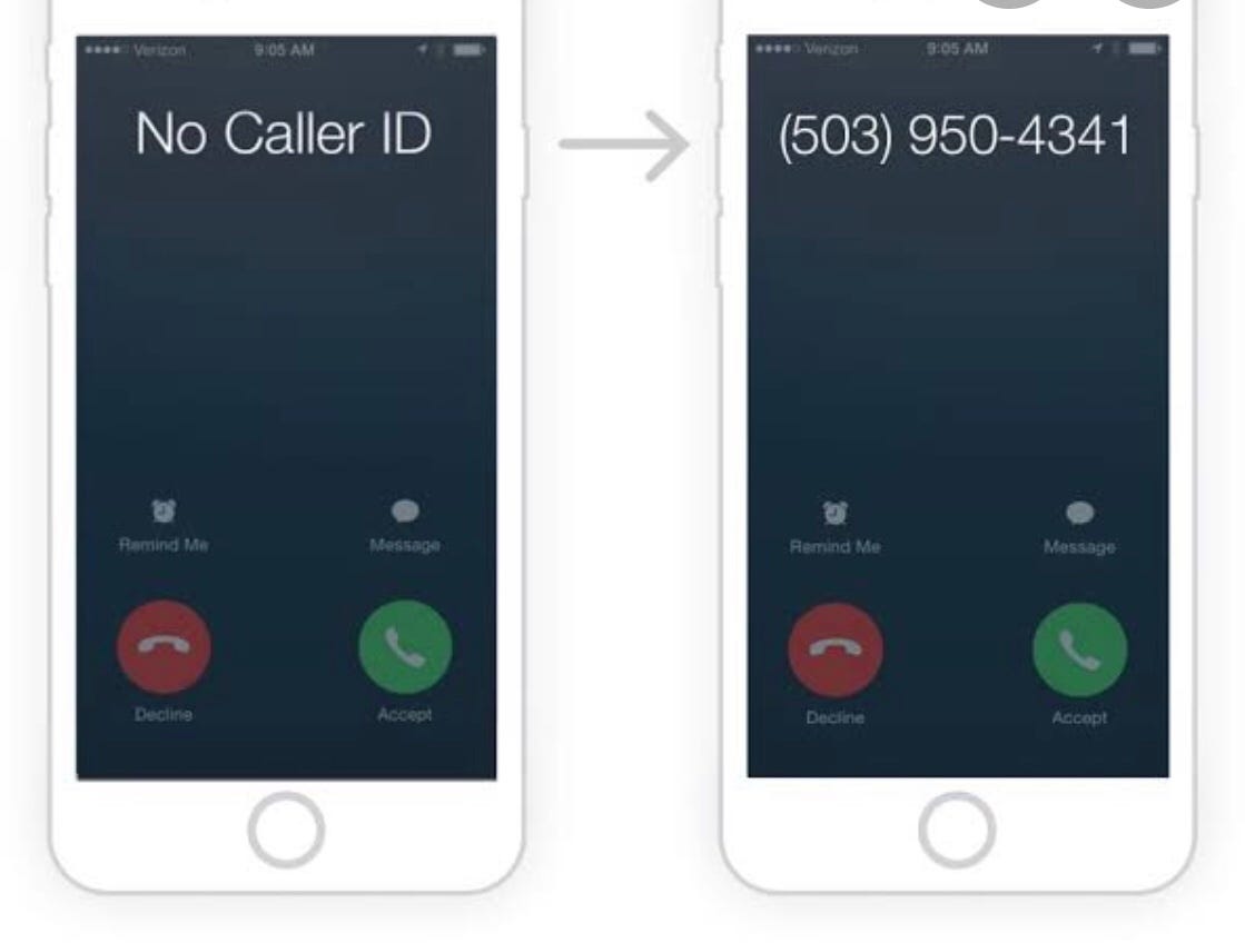 The inventor of the Caller ID is a Black woman | by OFFICIAL IRSA 🌍 ...