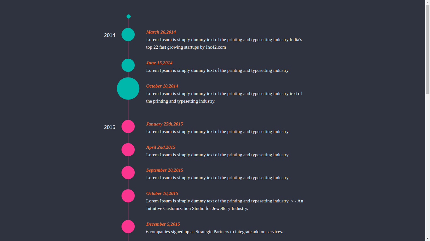 Animation timeline using css3 only | by Rajesh Sah (UI Engineer) | Medium