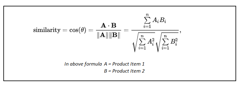 Cosine Similarity between products to recommend similar products | by ...