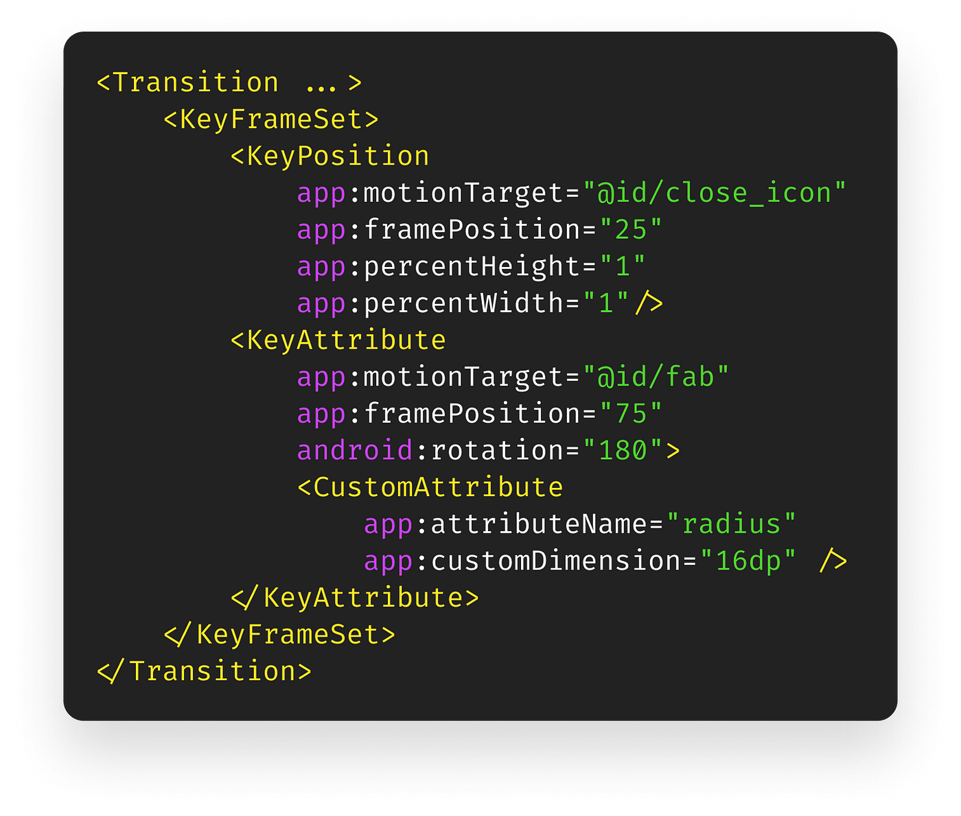 Complex Ui Animations On Android — Featuring Motionlayout By Nikhil Panju Proandroiddev