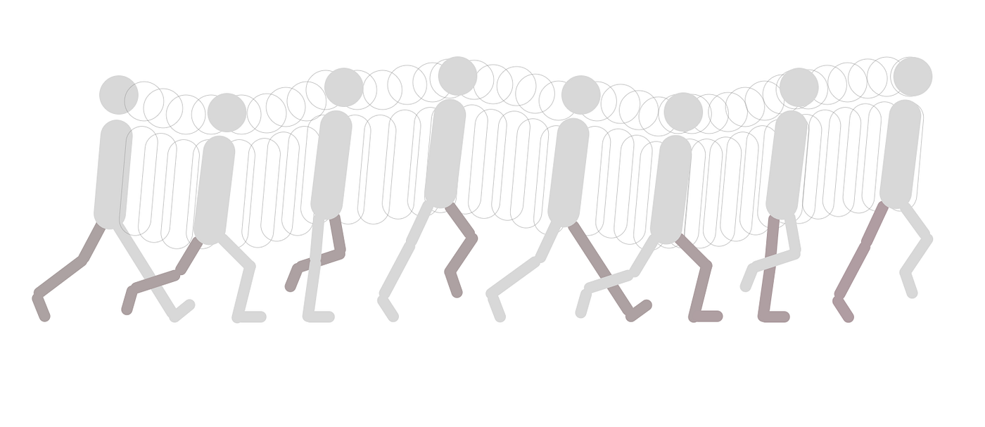 Understanding Linear Interpolation in UI Animation | by Nash Vail | We ...