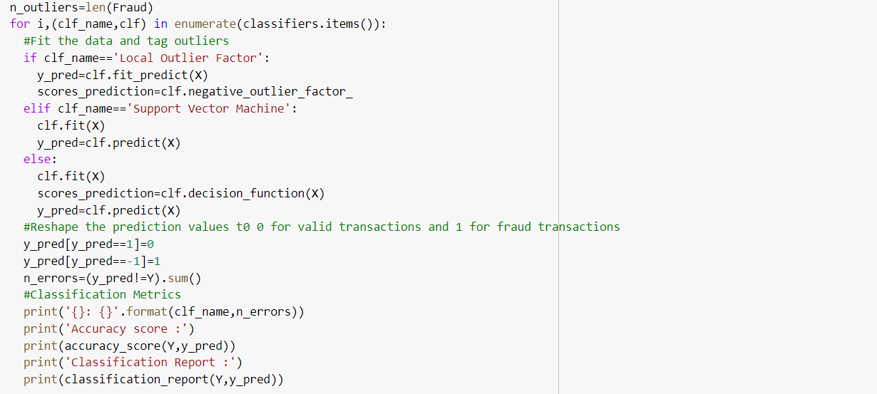 My first Capstone project. How to identify fraudulent credit card… | by ...