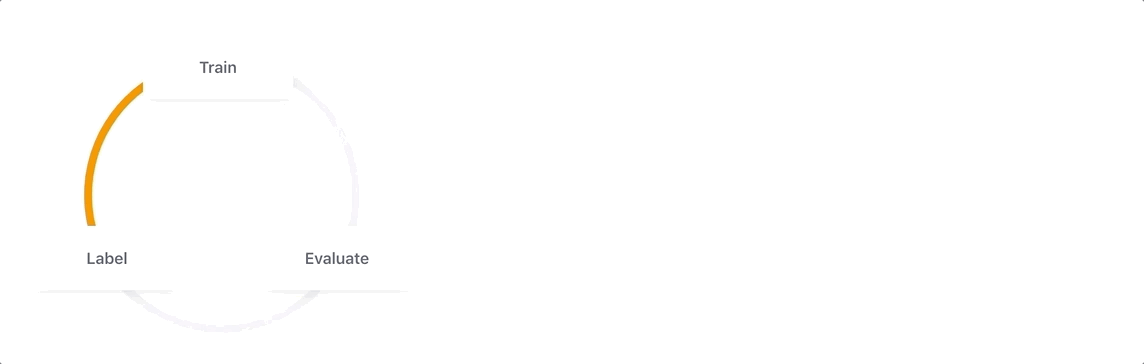 🔥Supervisely: end-to-end web-platform for Deep Learning and Computer Vision | by Supervise.ly ...