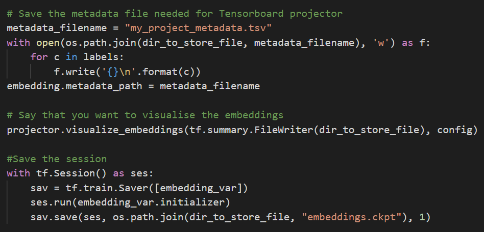 Visualizing embeddings using t-SNE | by Shashank Iyer | GSI Technology | Medium