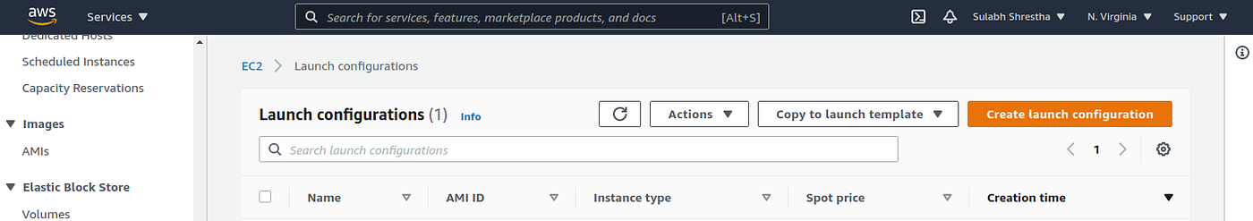 Designing A Scalable Fault Tolerant Web Application On Aws By Sulabh Shrestha Aws In Plain 8064