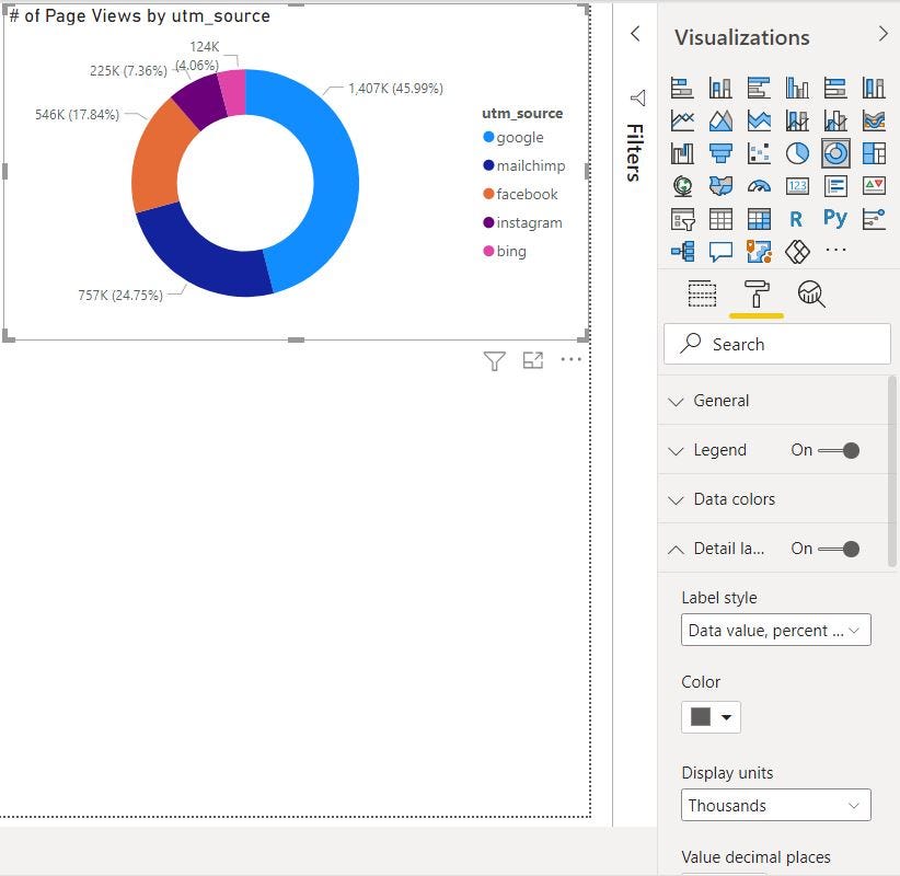 Minimum Viable Streaming Dashboard in Power BI: Part 3 | by Nathan Cheng | Towards Data Science