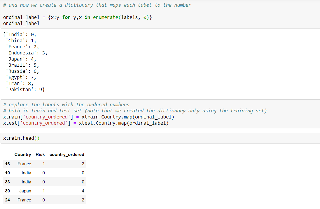 Ways of encoding categorical variables | by Sejal Chandra ...