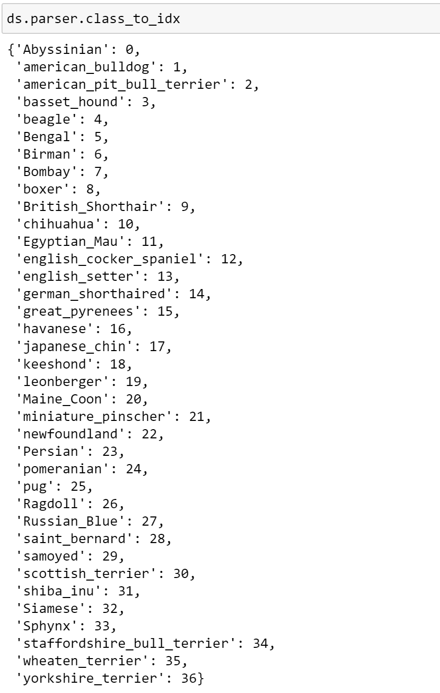 Getting Started With Pytorch Image Models Timm A Practitioners Guide By Chris Hughes