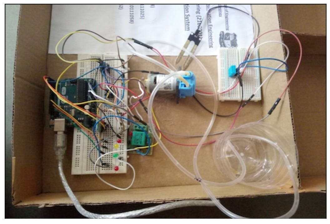 Smart irrigation system with the help of Arduino and gsm module ( hc-05 ...