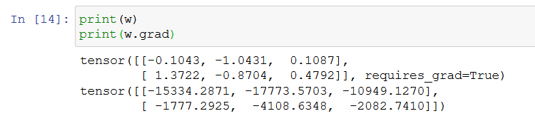 PyTorch-Linear regression model from scratch | by Nathmal | Medium