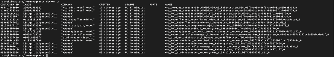 Machine Learning With Docker And Kubernetes Install A Cluster From Scratch By Xavier Vasques