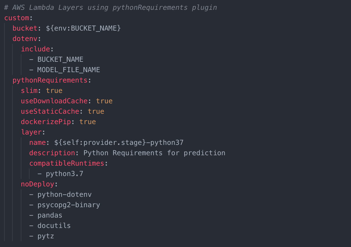 Deploying Machine Learning Model To Aws Lambda Using Serverless By