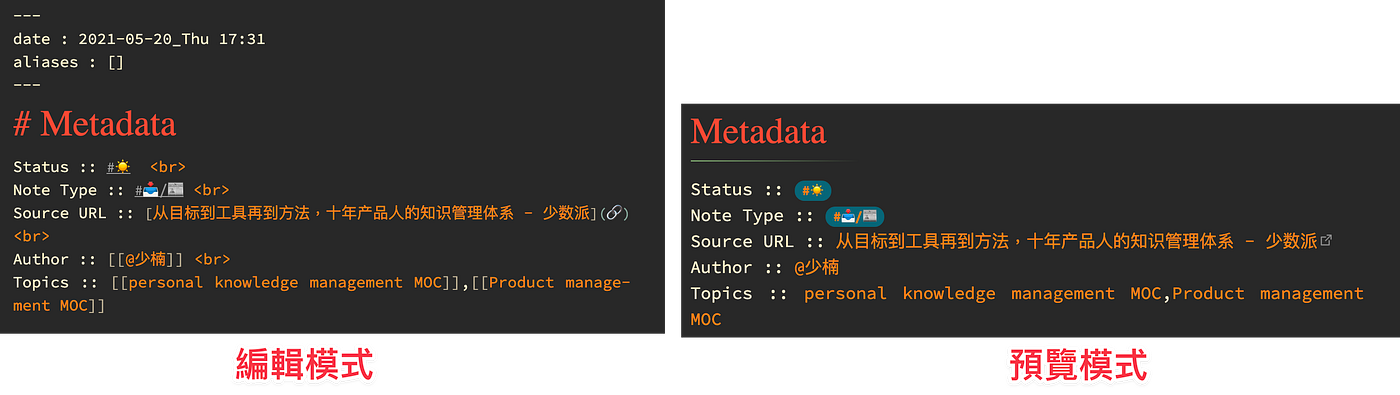 【Obsidian 使用教學】筆記篇 01 — 了解 Obsidian 的 Metadata，建立一套可持續迭代的筆記系統 | by 朱騏 ...