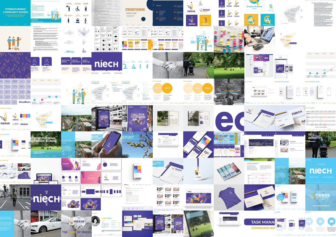 Group Capstone project. I just finished my Bachelor of… | by Vicky ...
