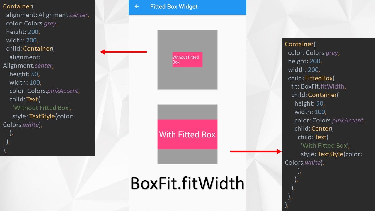 Flutter Widgets (Boxes Part-2) The Whole Picture | by Murtaza Sulaihi | Flutter Community | Medium