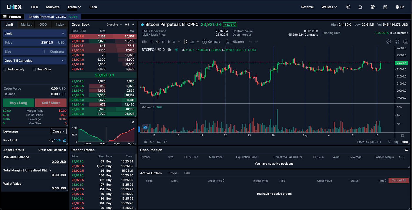 LMEX Cryptocurrency Exchange – Medium