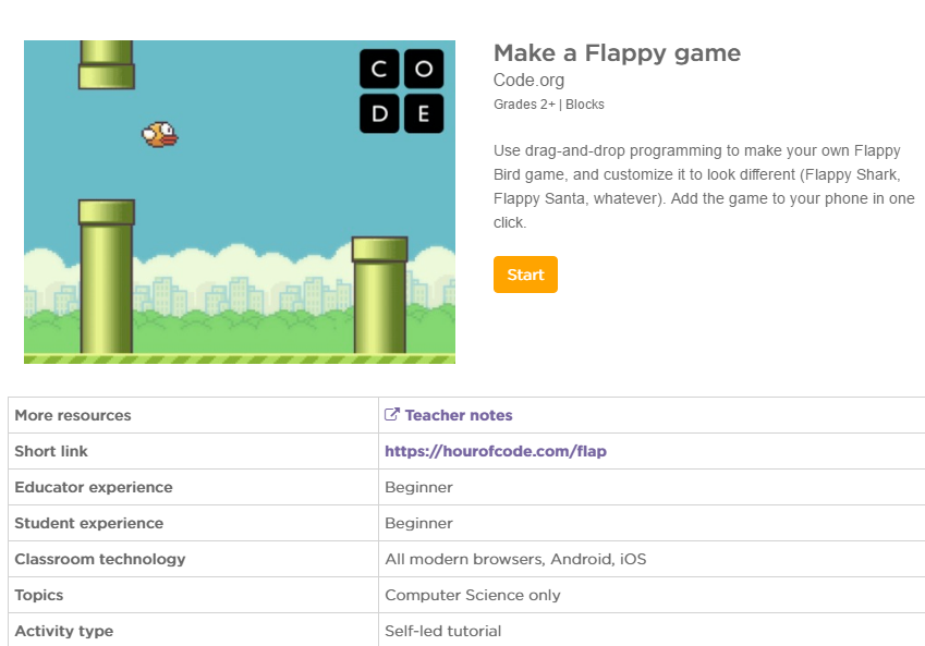 Coding 101: For the ultimate beginner | by Natalia N | Medium