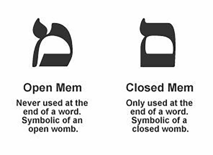The wonder of Symbolism in Photography | by Marc Hoberman | Medium