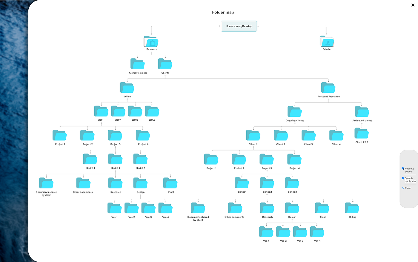 Redesigning the Folder structure for Designers to Navigate in just one ...