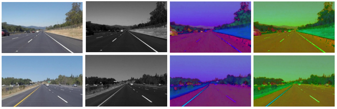 Computer Vision for Beginners: Part 1 | by Jiwon Jeong | Towards Data ...