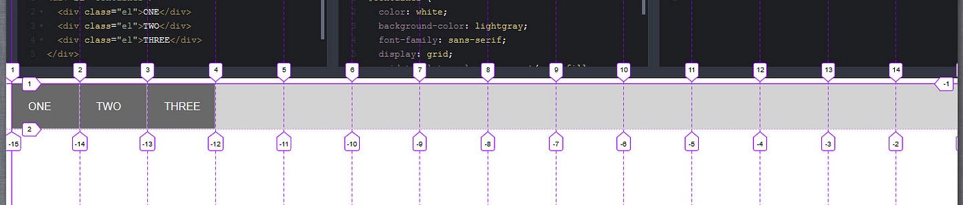 Как работают auto-fill и auto-fit в CSS Grid | by Stas Bagretsov | Medium