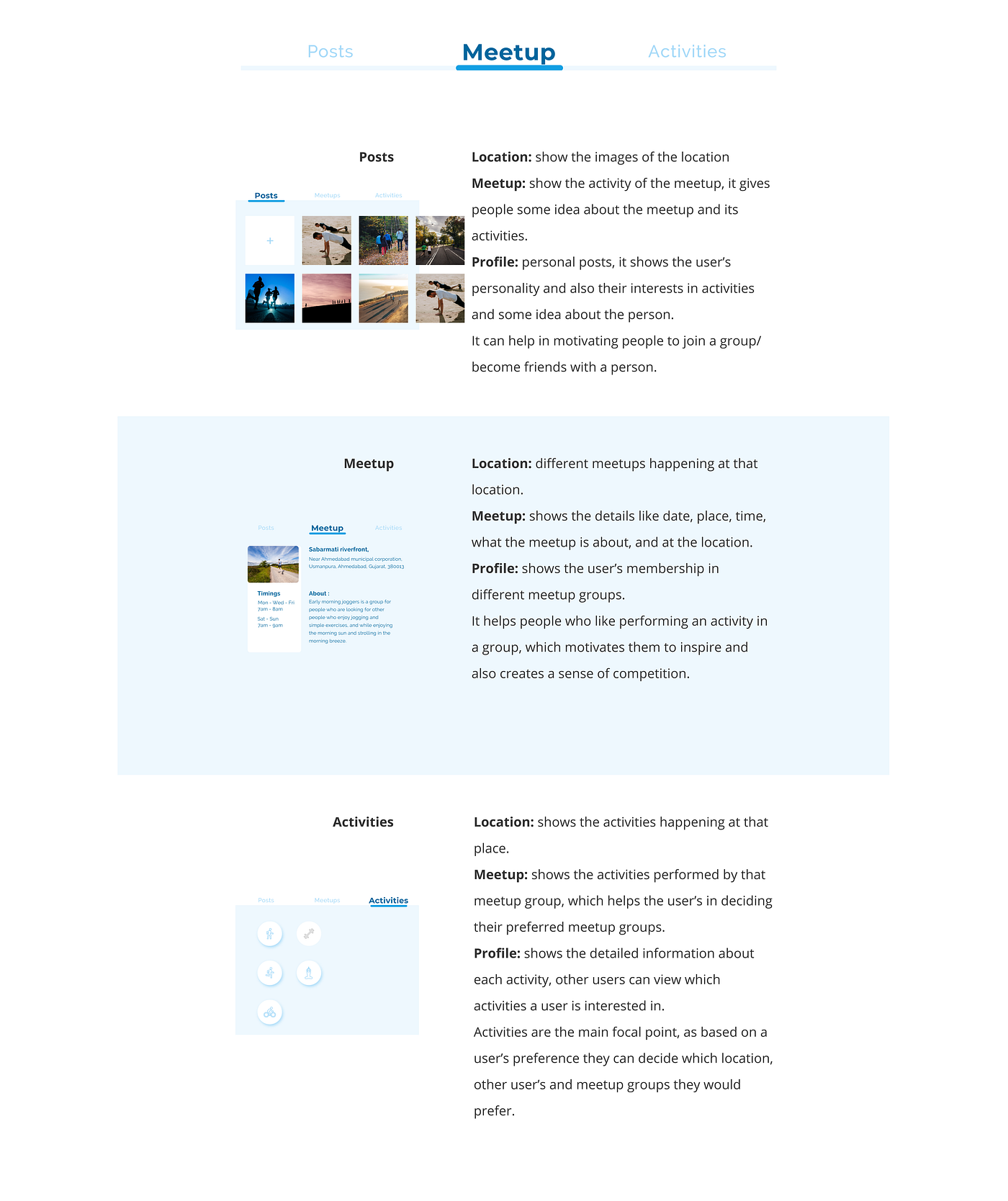 A Social- Fitness Product — Me.We Fit | by Dhruv Patel | Medium