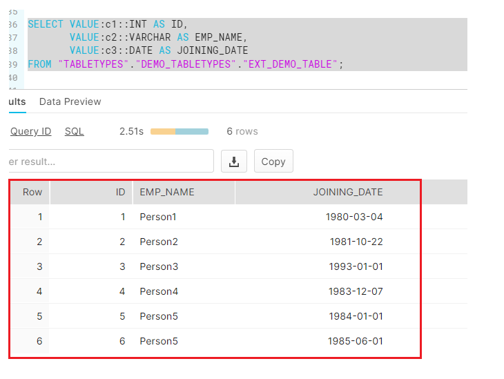 Types of Table in Snowflake — Part 2 | by Alexander | Snowflake | Aug, 2022 | Medium