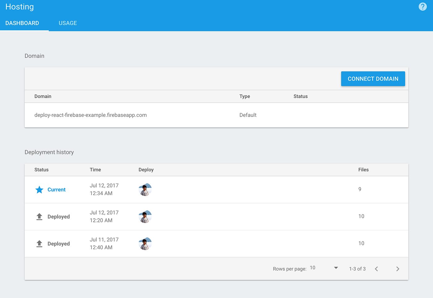 มาลอง deploy create-react-app ขึ้น Firebase hosting และทำ CI/CD ด้วย Travis-ci กันเถอะ | by ...