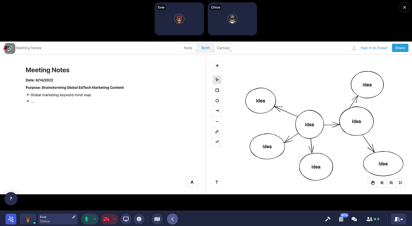Using the Gather Metaverse with CLASSUM | by CLASSUM | CLASSUM Global ...