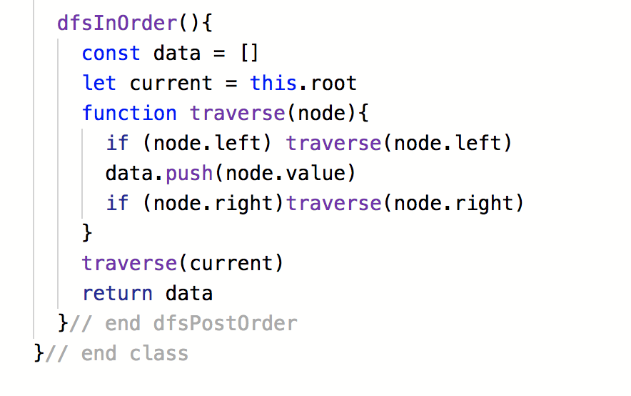 Depth First Search. What is it? | by Sean Oughton | Medium