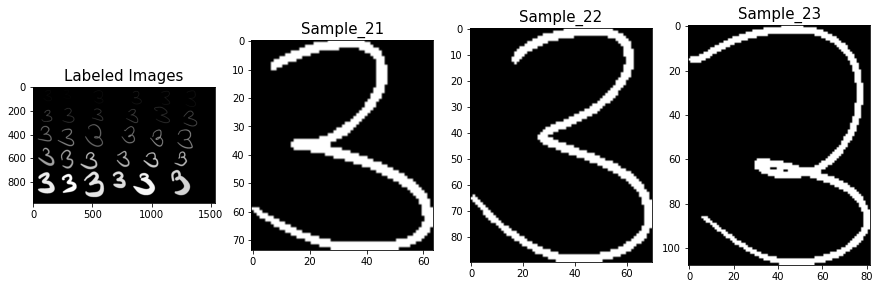 Image Processing and Machine Learning | by Ralph Caubalejo | Analytics ...