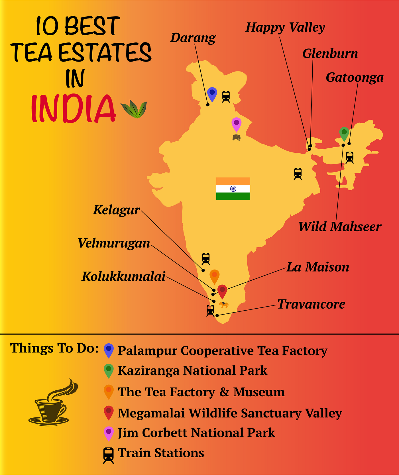 10 Best Tea Estates in India | by Jeremy Brown | Medium